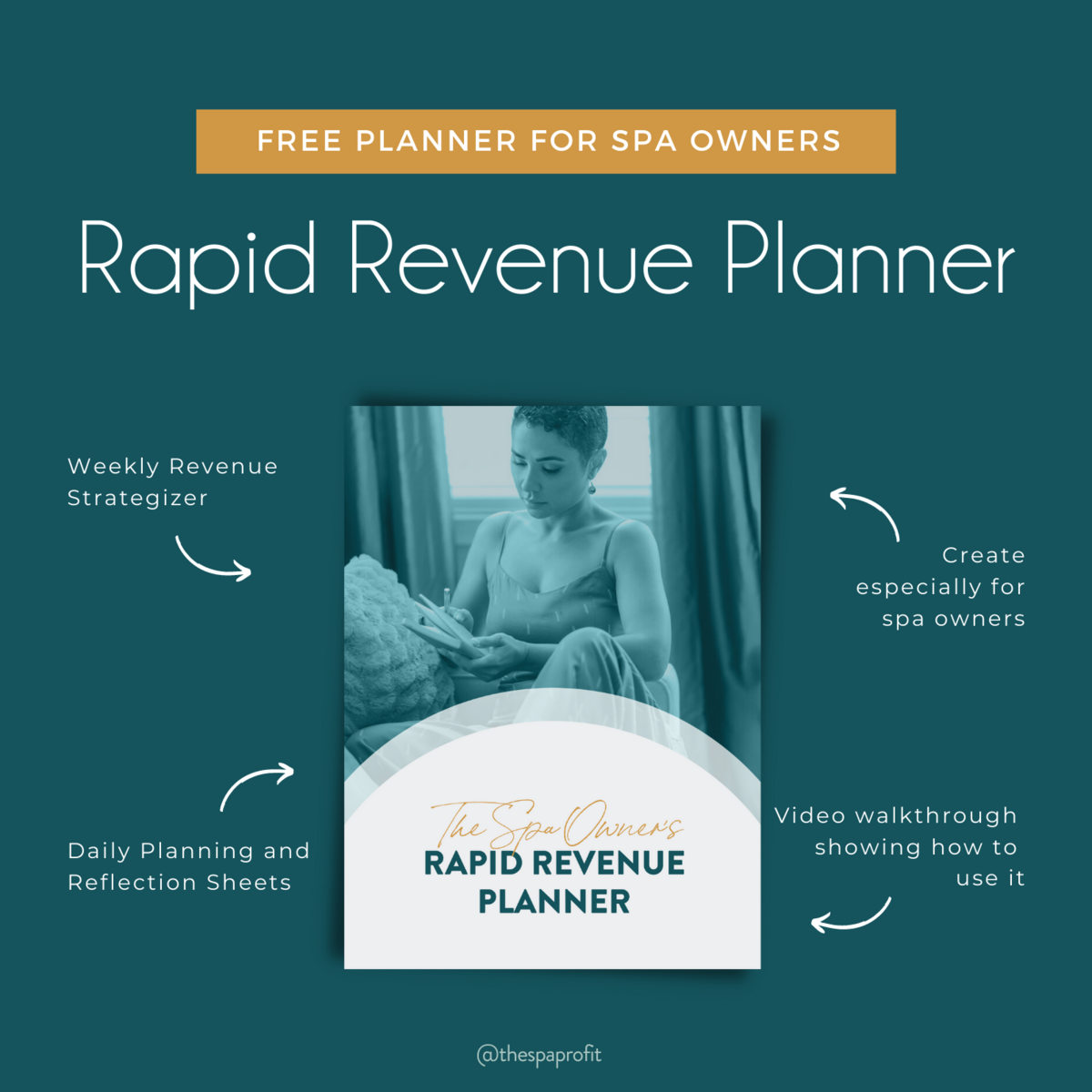 The Spa Owner's Rapid Revenue Planner
