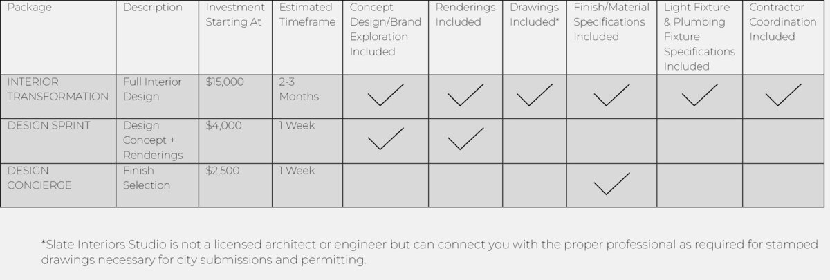 Services | SLATE Interiors Studio-Commercial Interior Design