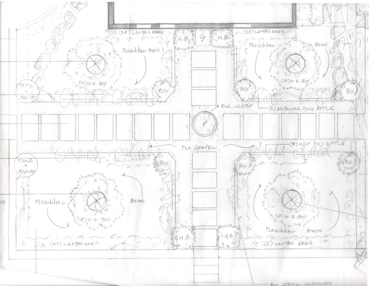 Historic Dutch Colonial Landscape Design | Design Farm Group NJ/NY. New ...