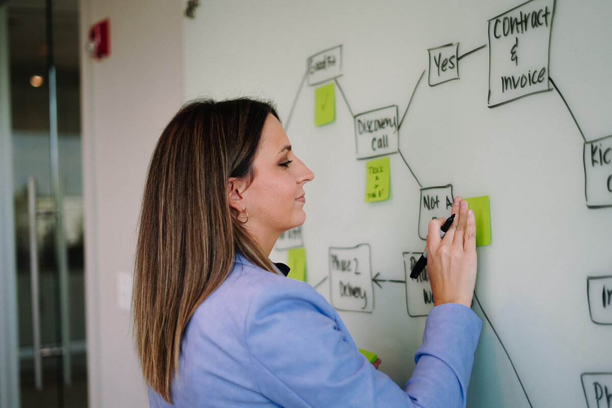 Experts in business systems education and implementation | SystemsUp