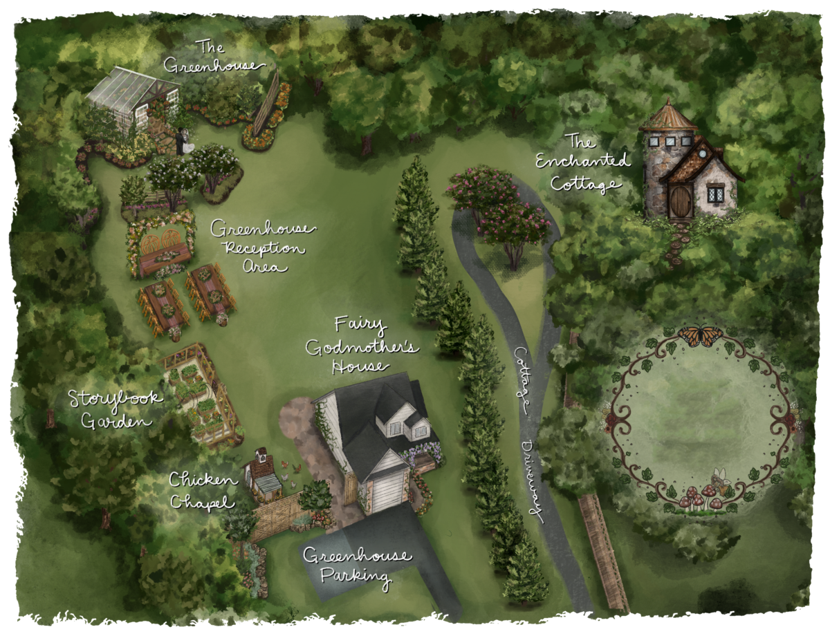 Cottage | Micro, Small, Intimate, Tiny Wedding Venue | Virginia