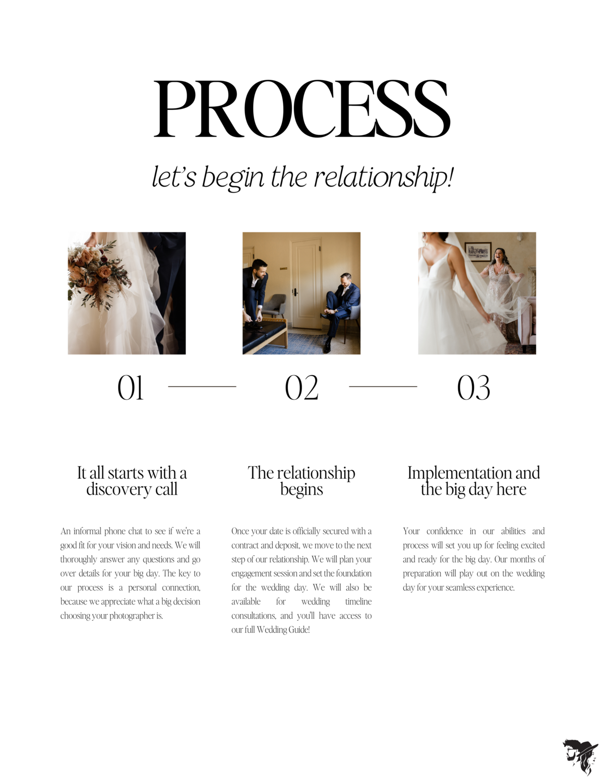 wedding-photography-pricing-and-packages-garry-stacy-photography