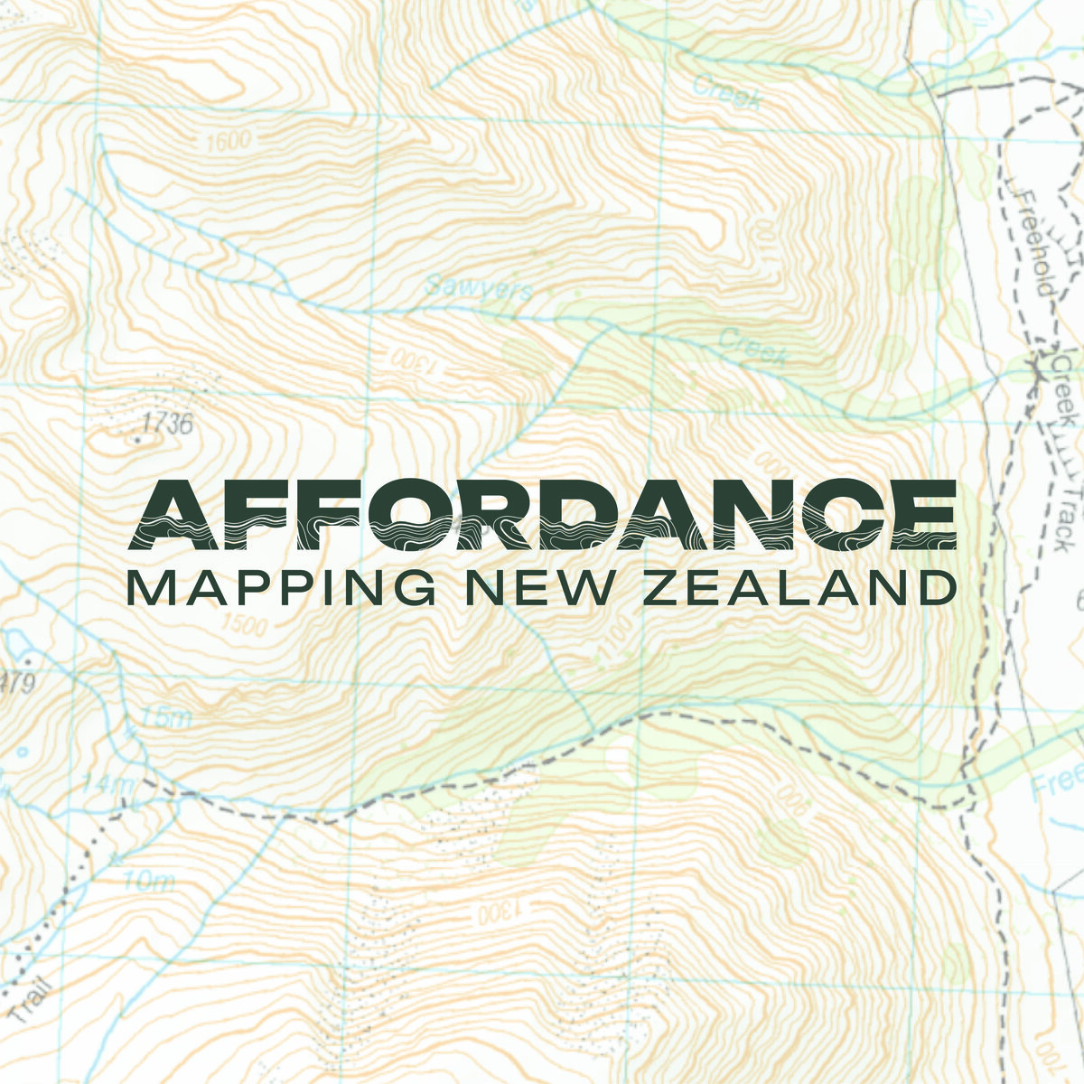 Affordance Mapping Brand Design