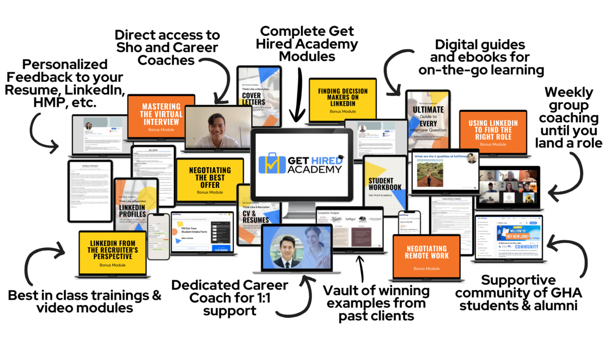 Job Search Program | Get Hired Academy 3.0 | Workhap