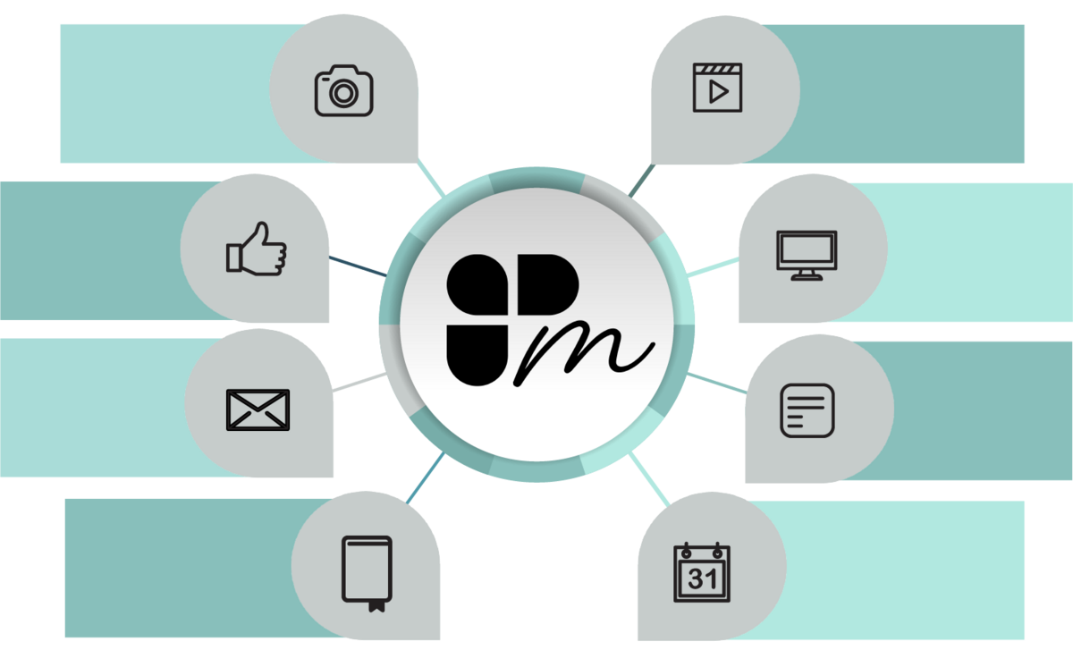 ADV Marketing LLC | Full Service Marketing Agency | Houston