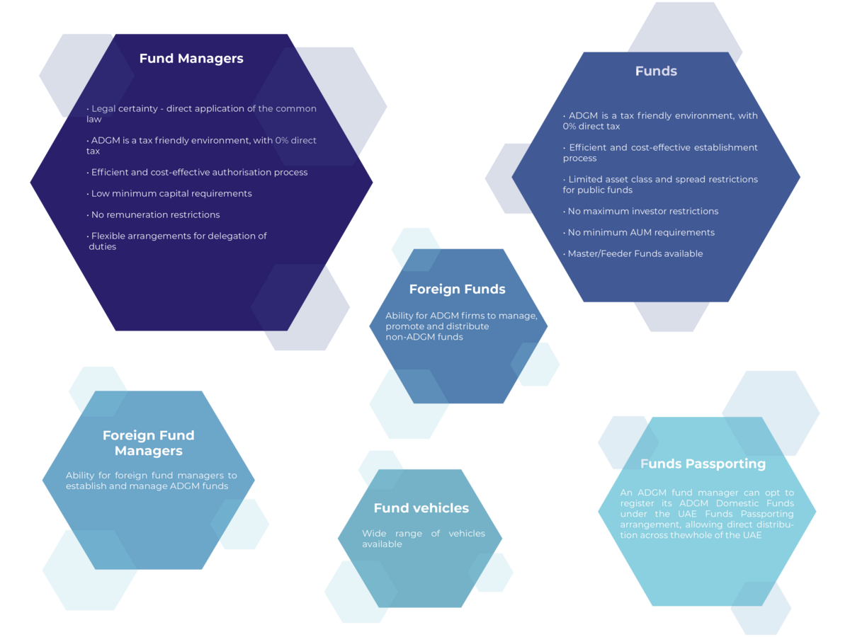 Neovision Wealth Management | Investment Outlooks