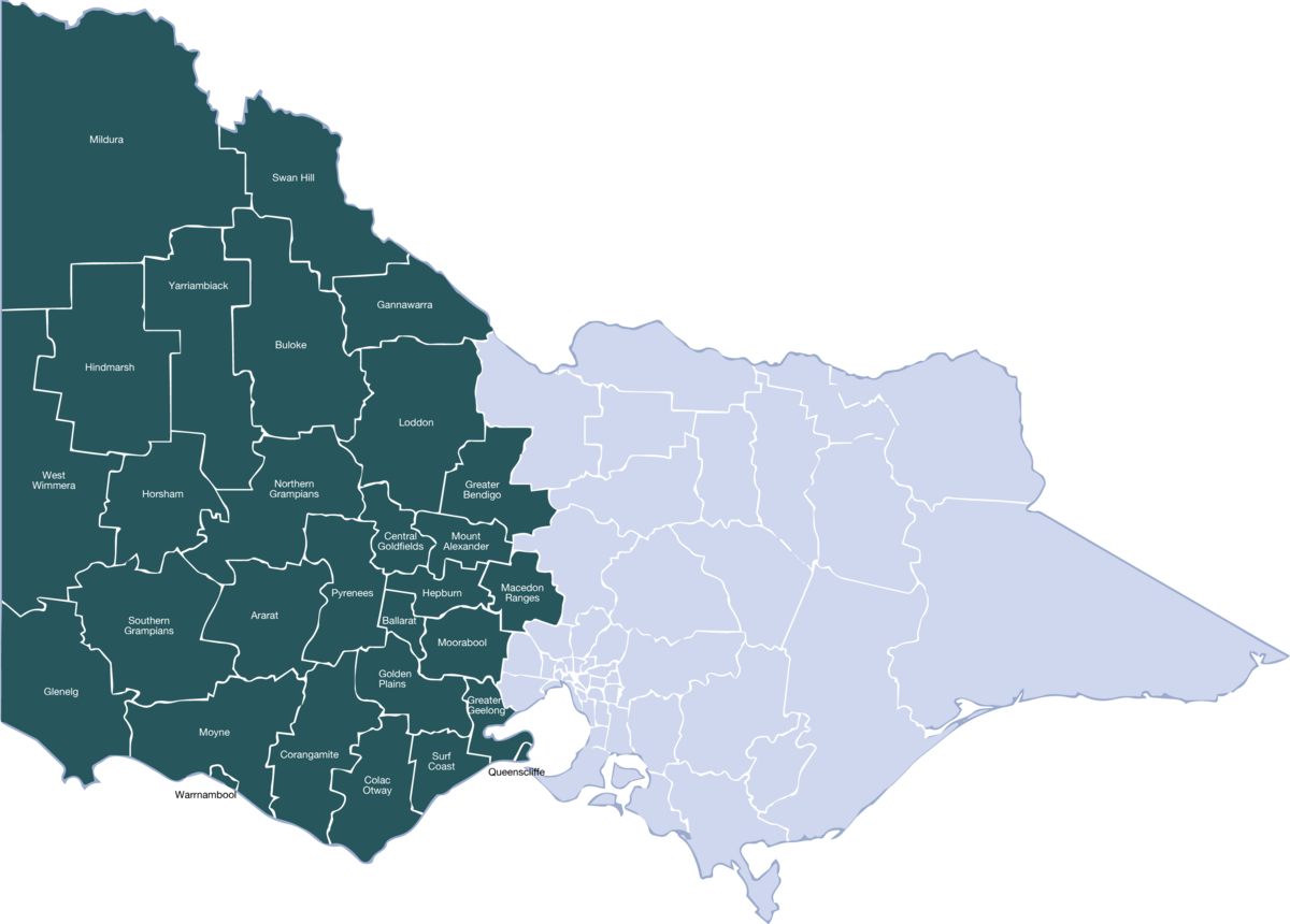 Home - RFCS Victoria West