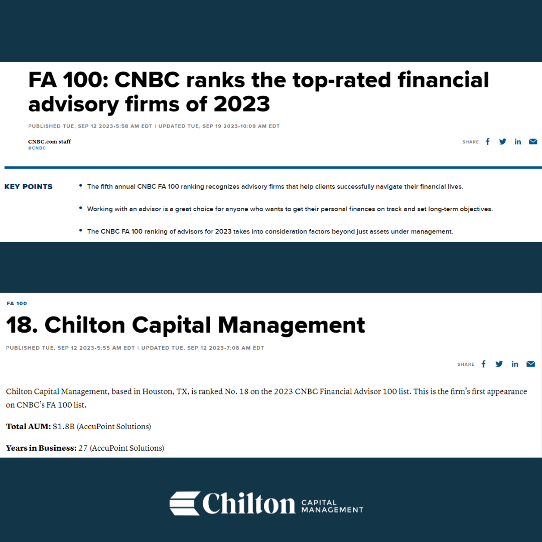 Home [chiltoncapital.com]