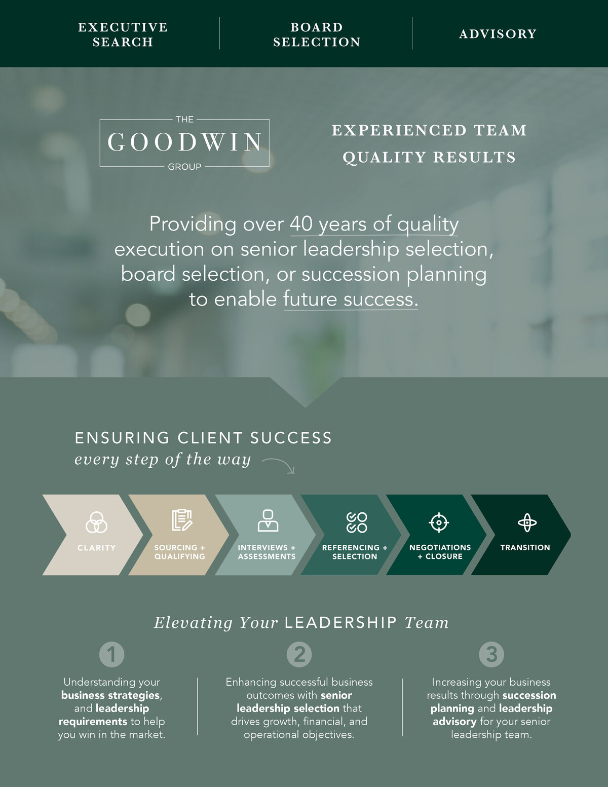 Goodwin Group