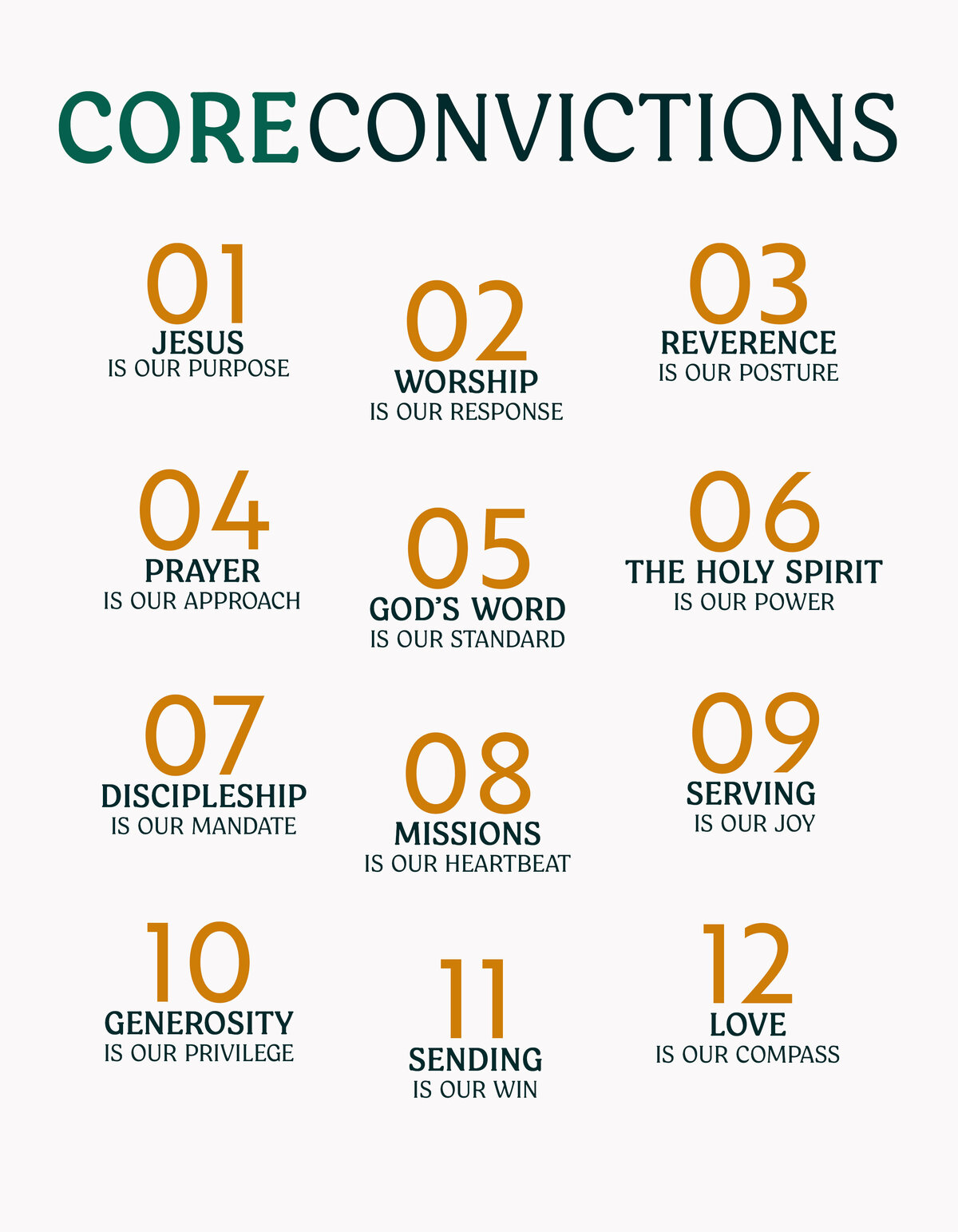 CORE CONVICTIONS