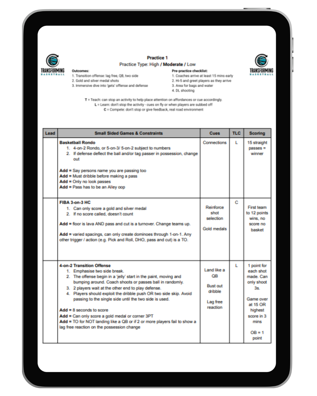 Free U16 Practice Plan Template | Transforming Basketball