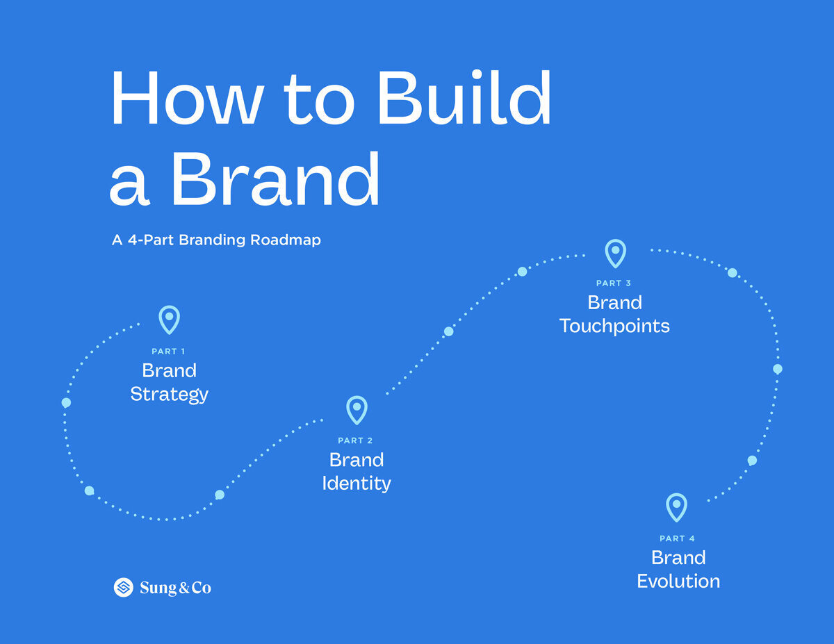 How to Build a Brand: A 4-Part Branding Roadmap — Sung & Co