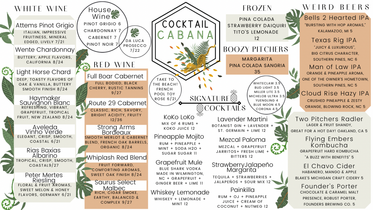 Koko Cabana