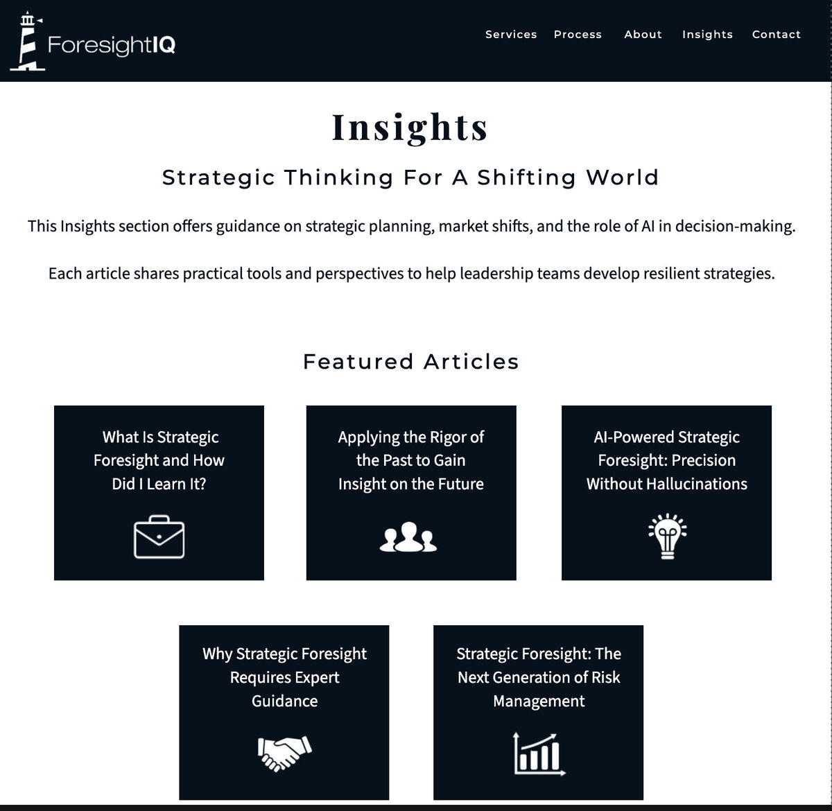 Insights on AI, Strategy & Foresight | ForesightIQ