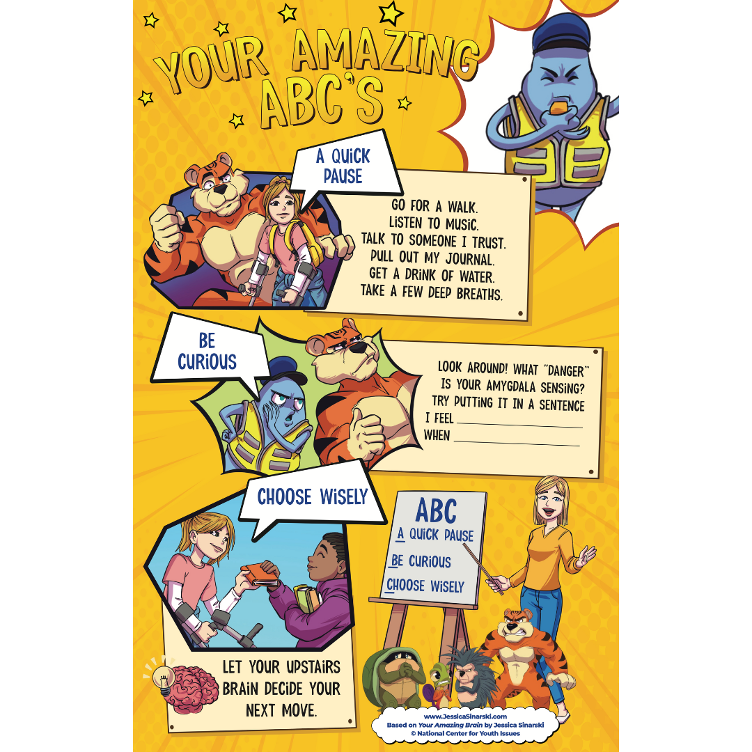 Your Amazing ABC's Poster