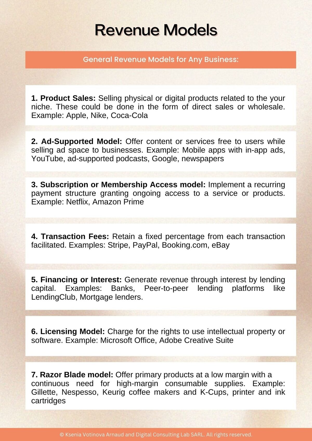 40 Profitable Revenue Models cheat sheet