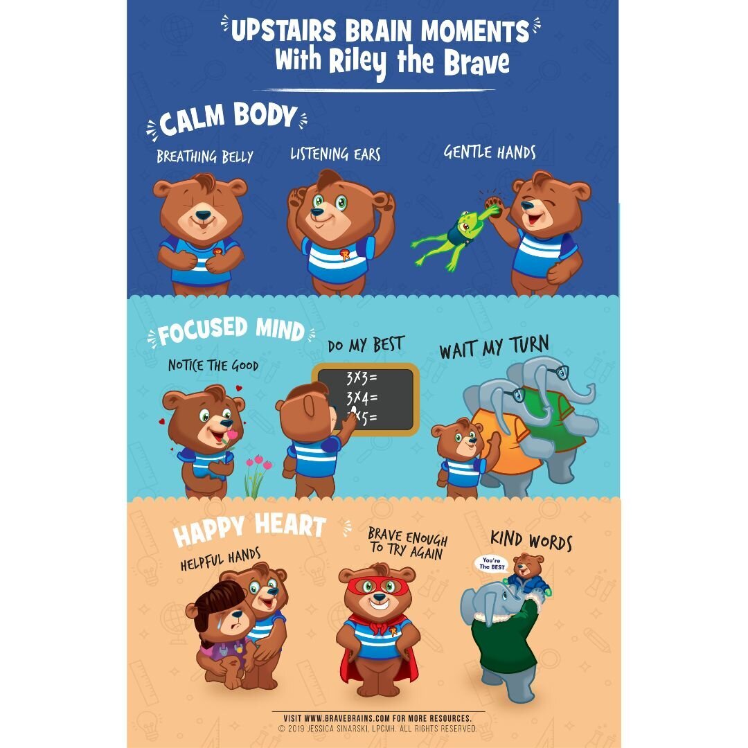 Upstairs Brain Moments Poster