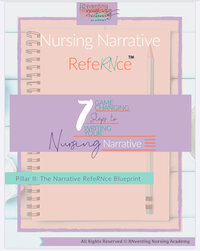 Home Health Nursing Notes Examples|RNventing Nursing Academy