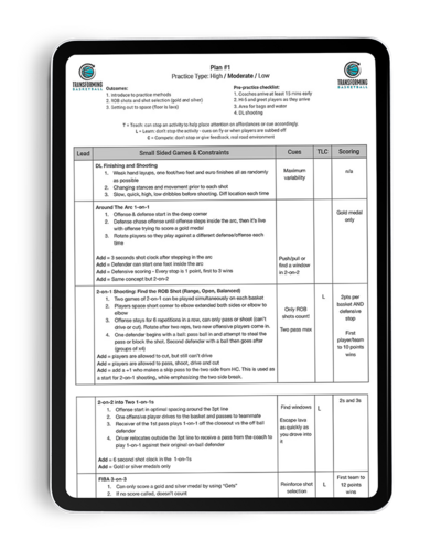 Free U14 Practice Plan Template