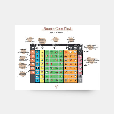 FREE RESOURCE LIBRARY