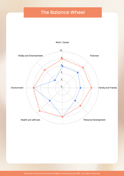 Free Resources for entrepreneurs & starting a small business