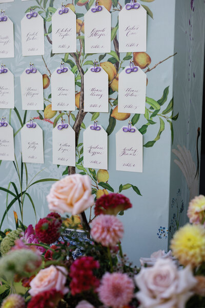 Custom Wedding Invitation Design Process | Full Service, World-Renowned ...