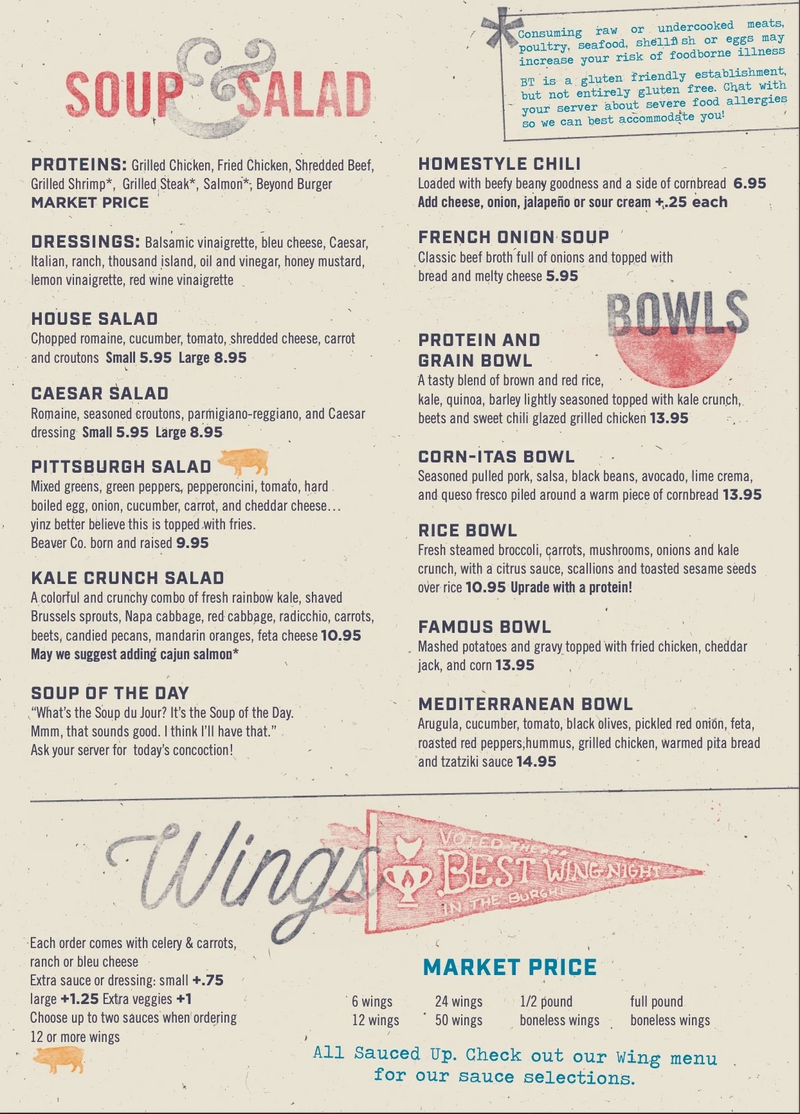 Menu | Award-Winning Wings & Pub Favorites
