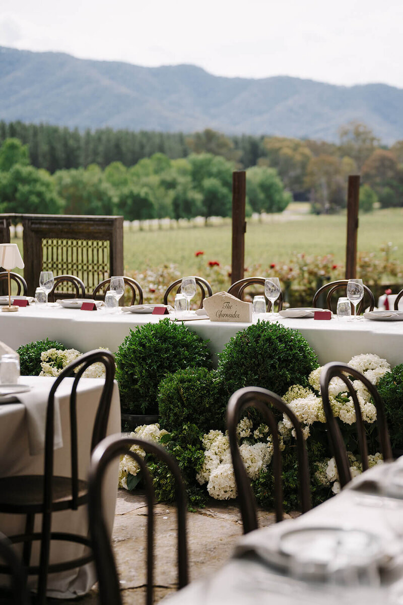 Wedding Planning & Prices | Mellyrain Creative