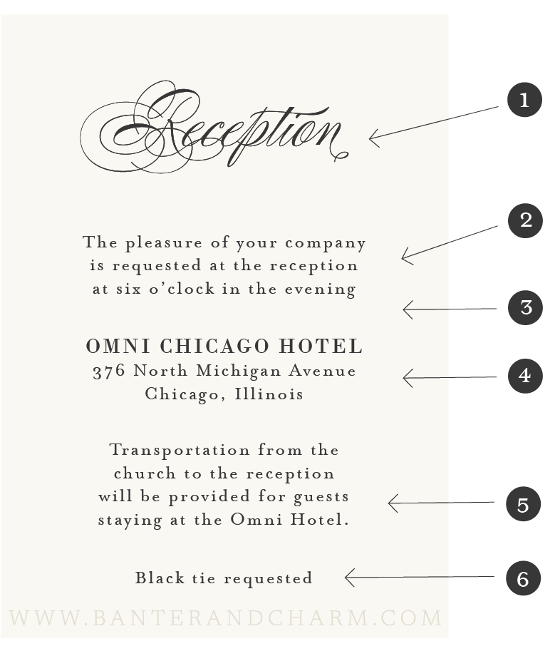 Wedding Invitation Wording and Etiquette | Banter & Charm