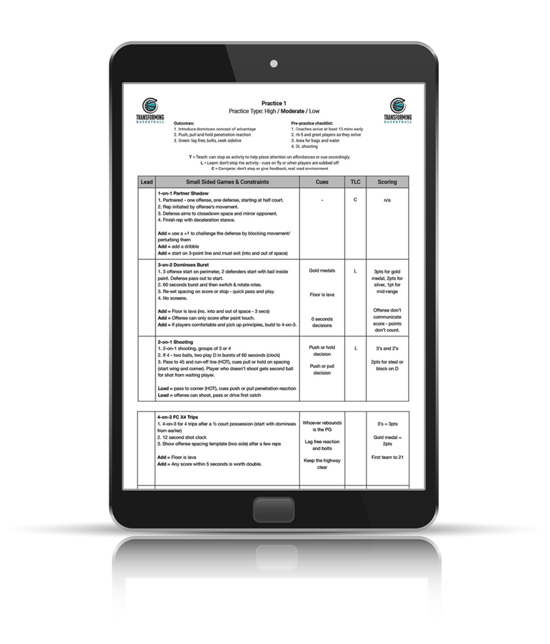 U18 Practice Plan Bundle | 20 Plans | Transforming Basketball