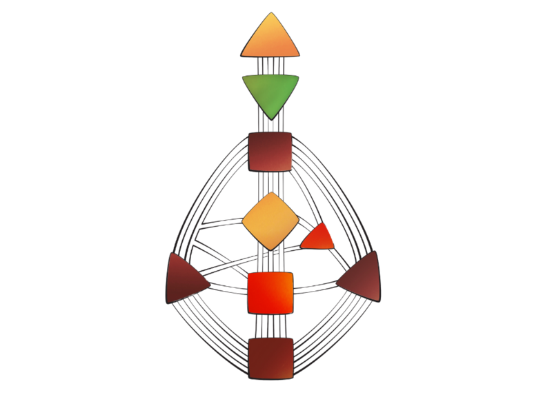 The Wild Pixel | Human Design Offerings and Readings