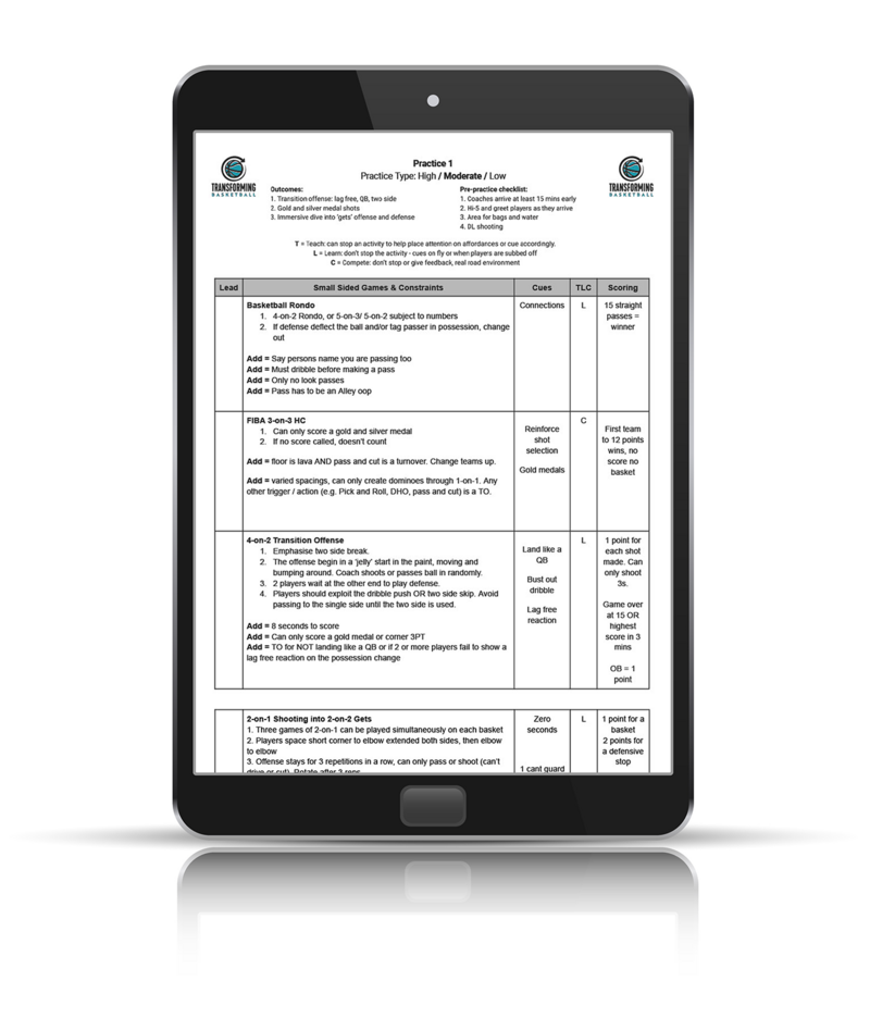 U16 Practice Plan Bundle | 20 Plans | Transforming Basketball