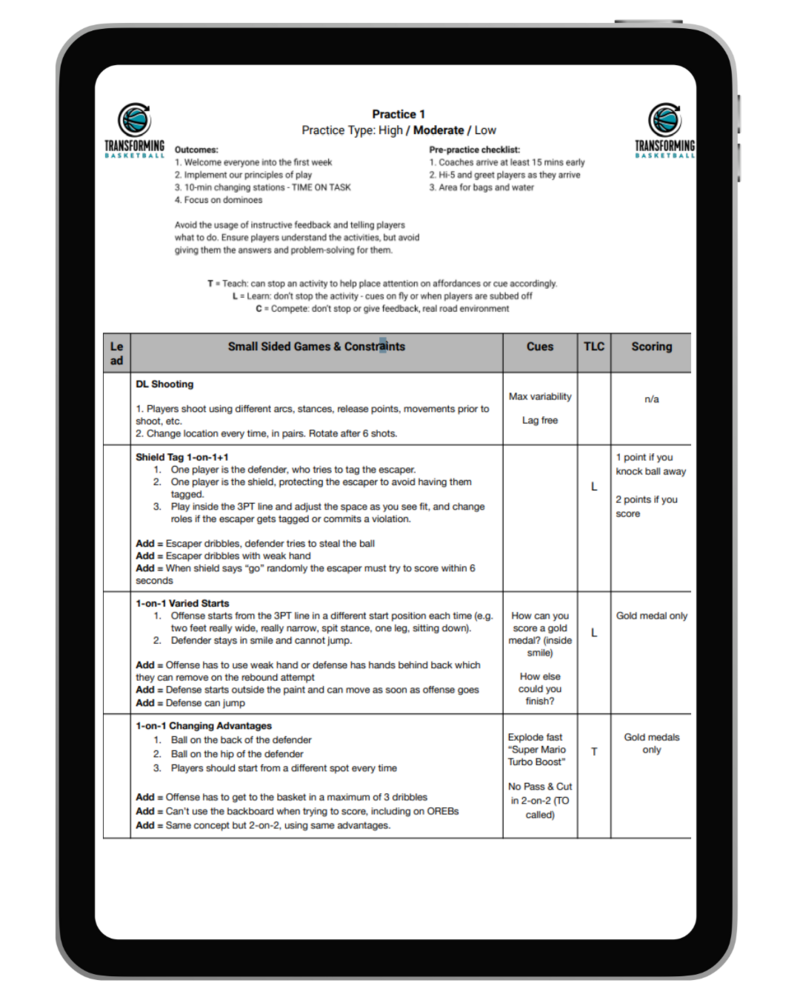 Free U12 Practice Plan Template | Transforming Basketball