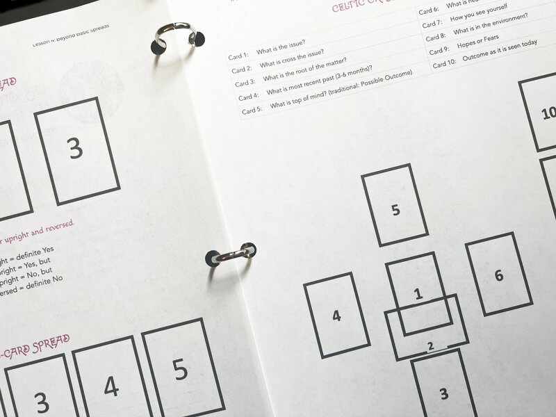 Tarot Courses, Classes & Diploma | The Magickal Path School