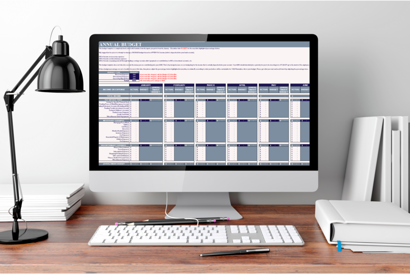 FinPowered Female: Financial Education for Women & Millennials