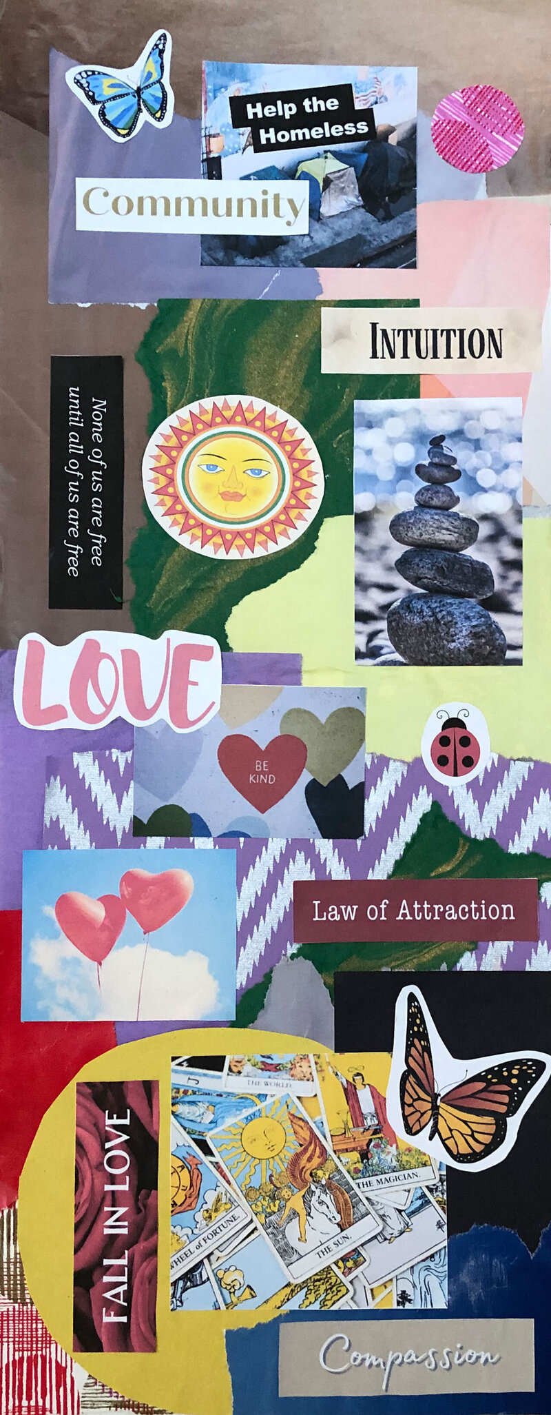 Vision Board Examples