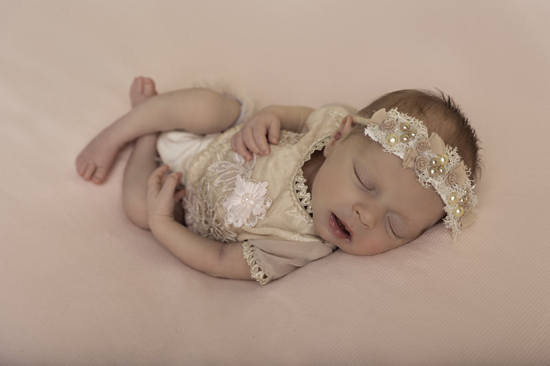 The Portrait Session Investment