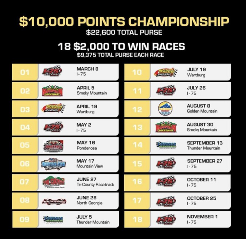 BEST PLUMBER BMF RACE CARS 604 SERIES | Home