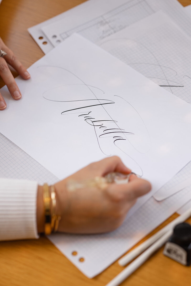 Custom modern calligraphy wedding invitation stationery