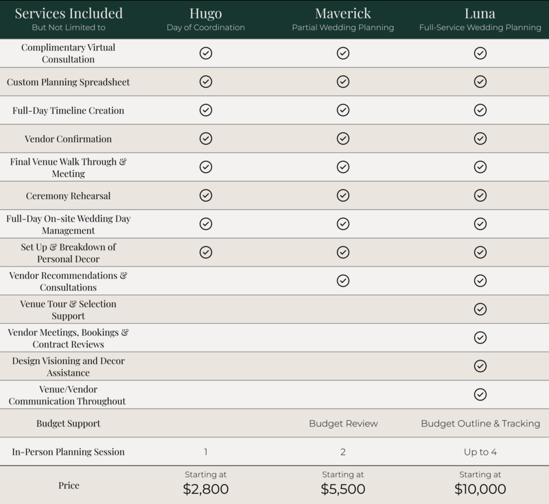 Luna + Co. Wedding Planners in St. Louis Services & Pricing