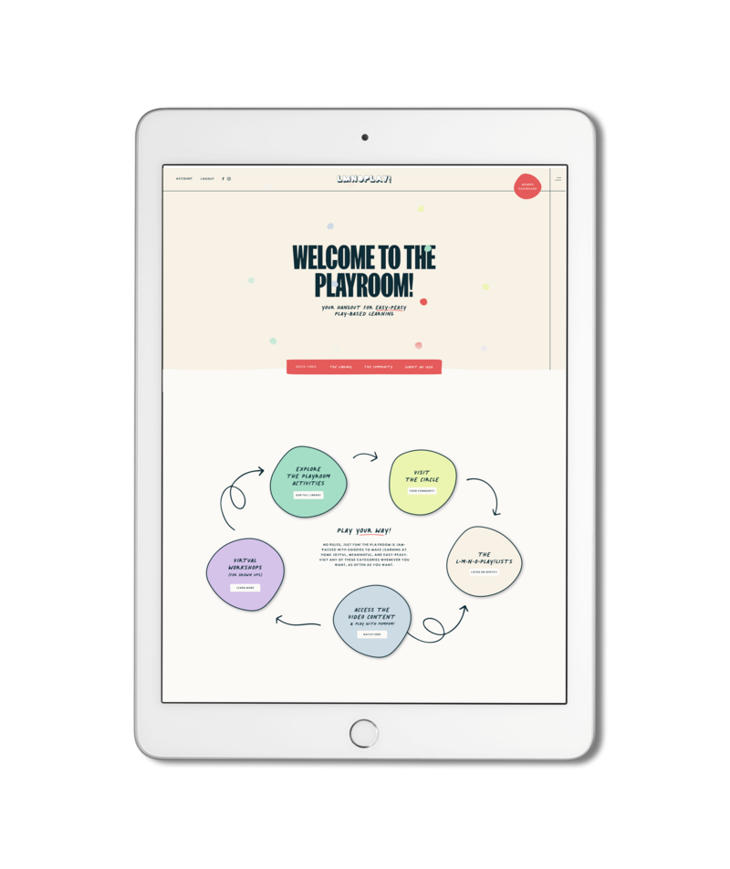 Play-based learning activities | LᐧMᐧNᐧOᐧPlay!