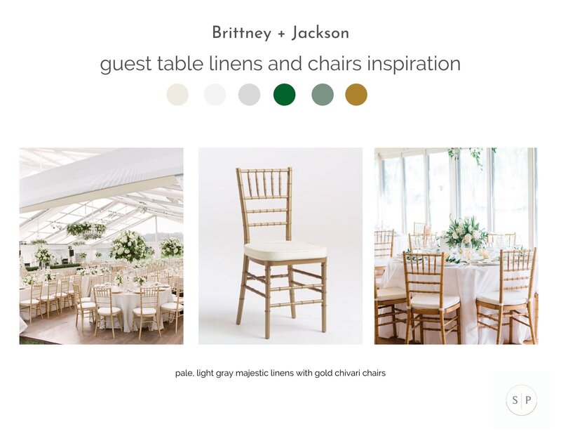 Wedding Design Guide Canva Template | Southern Productions Weddings ...