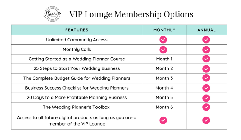 VIP Lounge - Online Forum for Event Planners